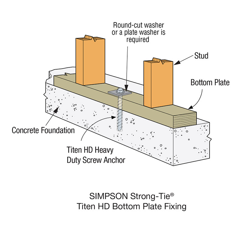THD Detail Bottom Plate Fixing preview jpg Strong Tie Together We