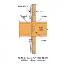 HDU Heavy Duty Holdown | Strong-Tie | Together we're helping build ...